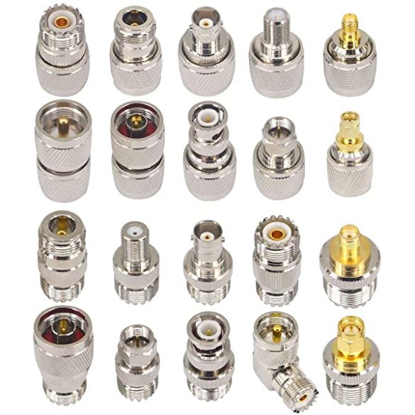 Tips for Properly Installing and Maintaining RF Coaxial Connectors ...